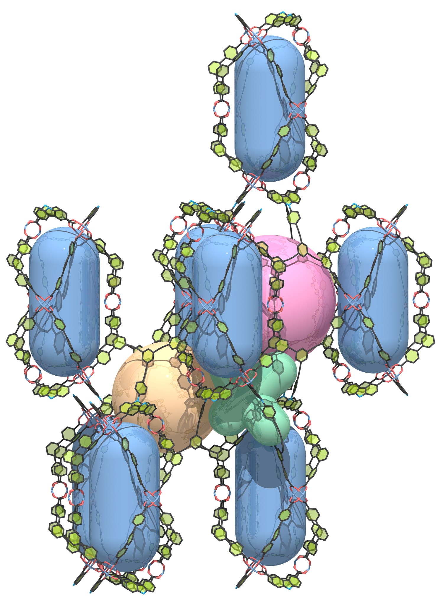 MOF Structures – Metal-Organic Frameworks – International Commission