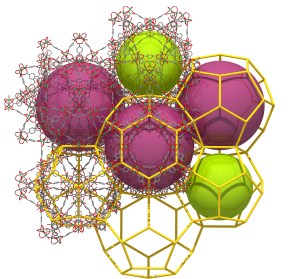 MOF Structures – Metal-Organic Frameworks – International Commission