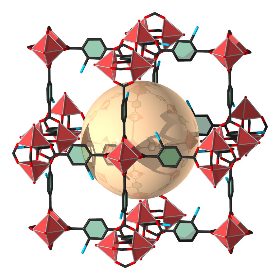 MOF Structures – Metal-Organic Frameworks – International Commission
