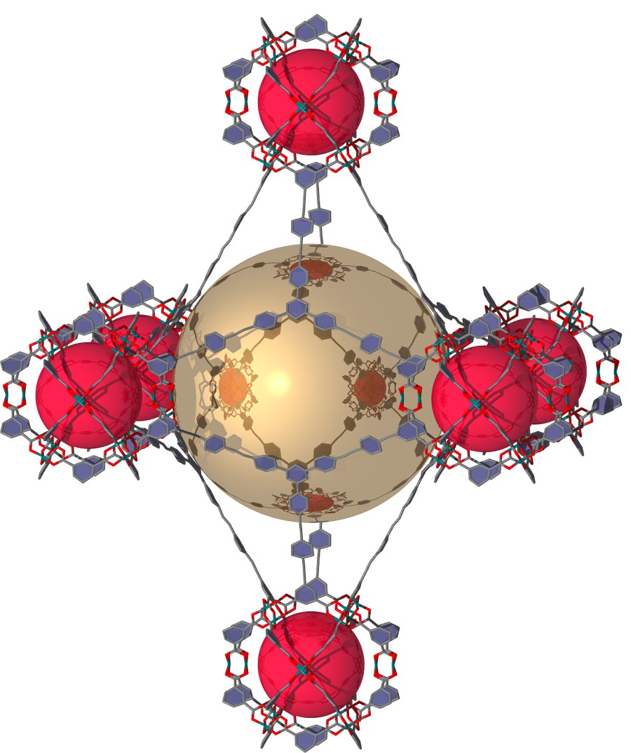 MOF Structures – Metal-Organic Frameworks – International Commission