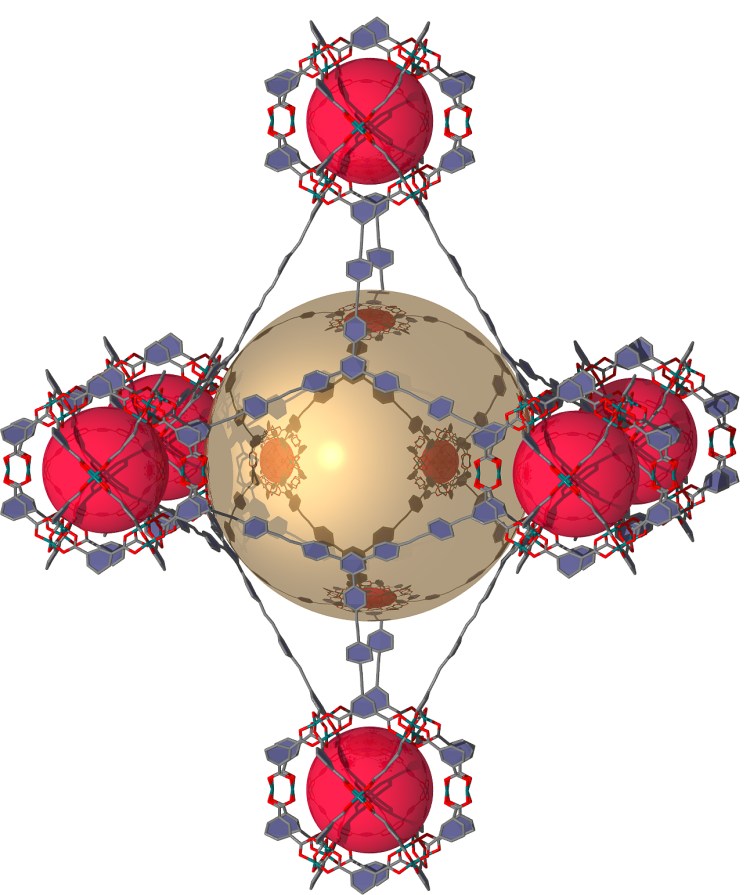 MOF Structures – Metal-Organic Frameworks – International Commission