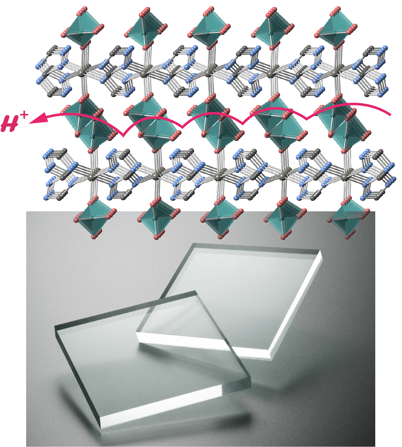 MOFs for Industry – Metal-Organic Frameworks – International Commission